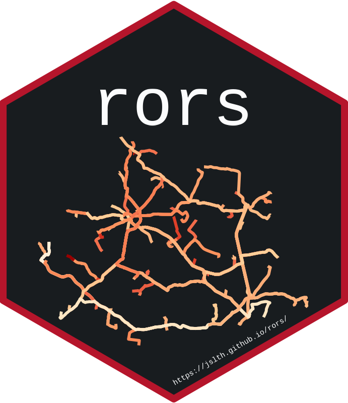 Routing using OpenRouteService • rors